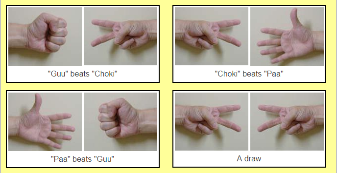 Janken–Japanese Game of Warriors! – JapanSauce.Net