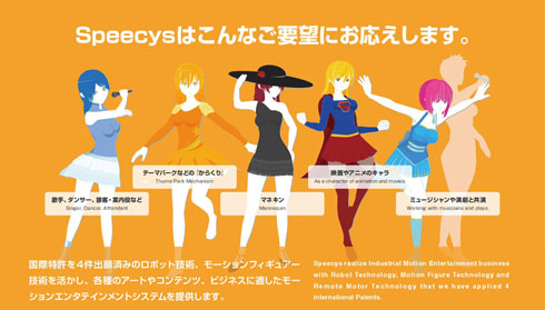 Japanese Company Develops World’s First Life-Sized Motion Figure ...